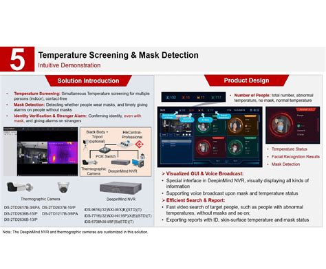 Wancom Pte Ltd Professional Services