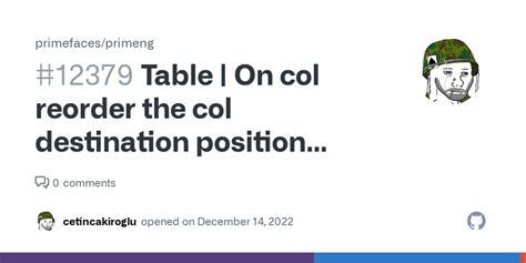 Table On Col Reorder The Col Destination Position Indicators Are Not