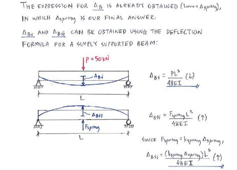Question 2 C7 1 Superposition Method For Statically Indeterminate Beams And Shafts Solid