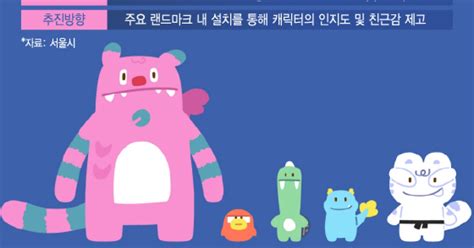 15년만에 확 바뀐 서울 상징 해치 도심 곳곳서 본다