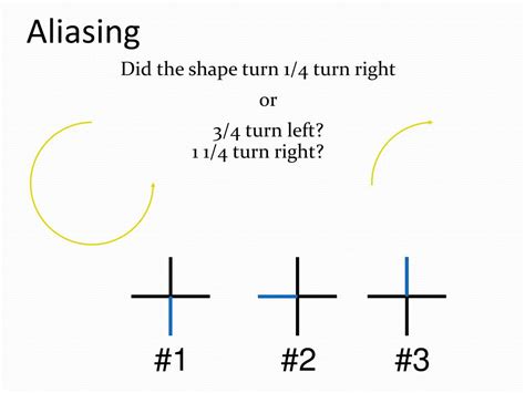 Ppt Ultrasound Physics Powerpoint Presentation Free Download Id 5831119