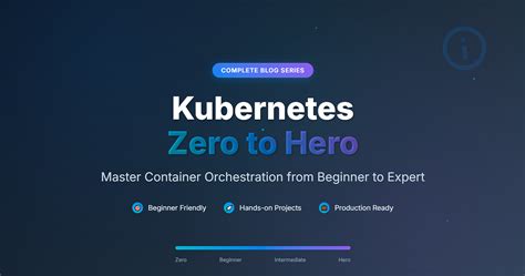 Kubernetes Zero To Hero — Complete Blog Series For Beginners By Ravi