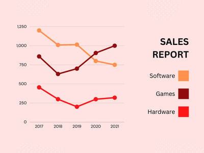 Amazing Line Chart Examples Ideas To Copy