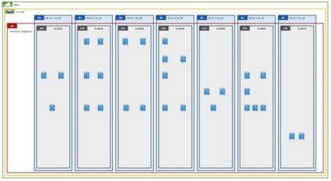 Cisco Aci Endpoint Security Group Esg Design Guide Cisco