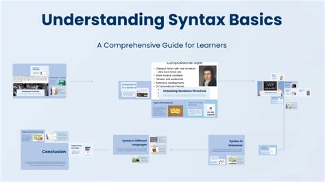Understanding Syntax The Building Blocks Of Language By Nur B On Prezi