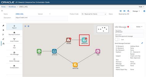 Building A Workflow In The Workflow Studio