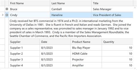 Data Grid In Details Wpf Controls Devexpress Documentation