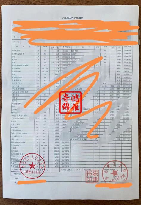 华北理工大学中英文成绩单打印案例 服务案例 鸿雁寄锦
