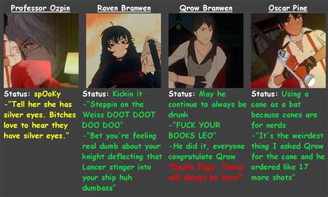 Rwby Thread Iii Time To Say Goodbye Anime Page 347 Sufficient Velocity