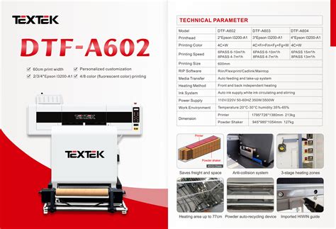 How About Epsons New I1600 Printhead What Is The Difference With I3200 Printhead
