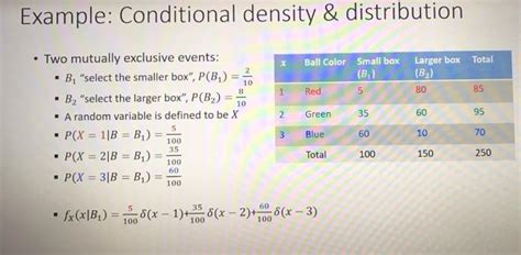 Example Conditional Density And Distribution Two