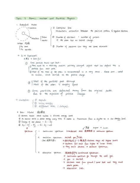 Physics Hl Notes Physics Ib Thinkswap