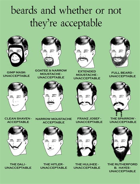 Beards By Bobbymono On DeviantArt