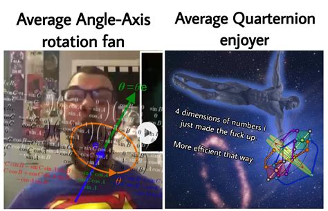 Linear Algebra Memes ·