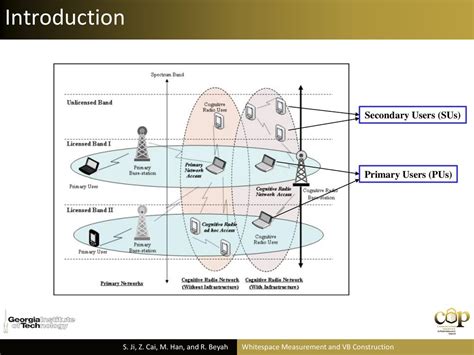 Introduction Secondary Users Sus Primary Users Pus Ppt Download
