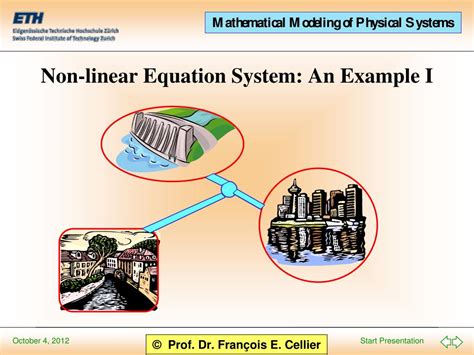 Ppt Solution Of Non Linear Equation Systems Powerpoint Presentation Free Download Id3109057