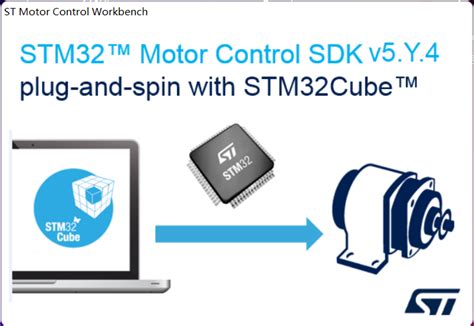Stm Motorcontrol Workbench 5 Y 4h 生成工程 为鲸 博客园