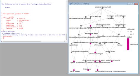 `goplot` Fails With `gsego` Result Error In Getancestorsxontology No Slot Of Name Ontology