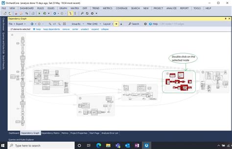 Development Solutions Ndepend Dependency Graph Navigating Coupling Graph