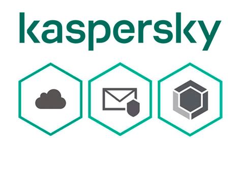 Программное обеспечение Лаборатории Касперского