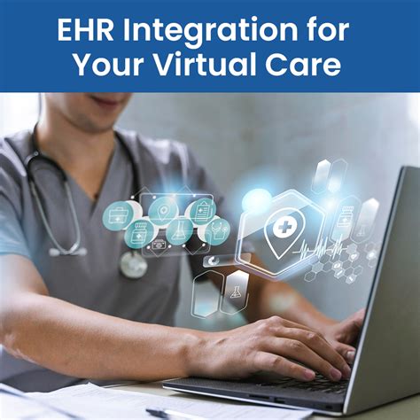 Importance Of Ehr Integration For Your Virtual Care Management