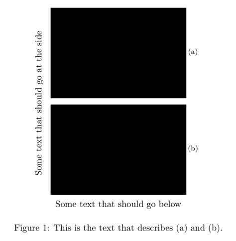 How To Add A Single Axis Label To Multiple Graphs Tex Latex Stack