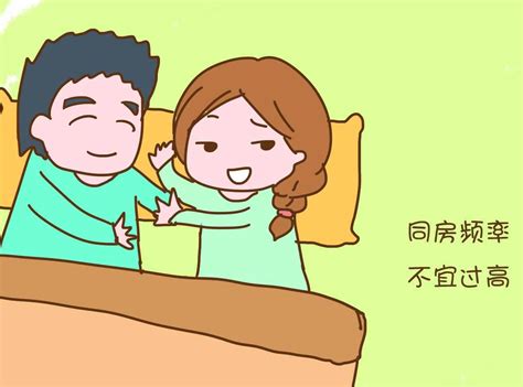 你备孕很久却还没动静这些其实是你早应该知道的