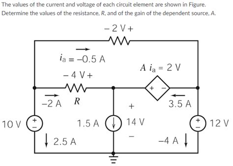 Solved The Values Of The Current And Voltage Of Each Circuit