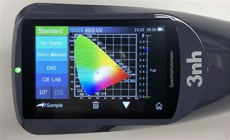 Portable Colour Matching Spectrophotometer Byk Gardner Spectro Guide 45 0 Gloss 6801