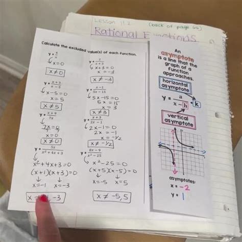 Algebra 1 Graphing Rational Functions And Asymptotes Interactive Foldable