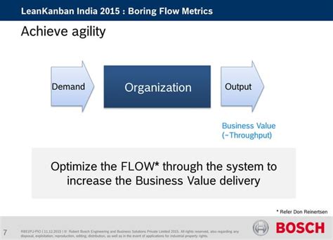 Lean Kanban India 2015 Boring Flow Metrics Having Fun With Them To
