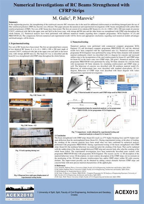 Pdf Numerical Investigations Of Rc Beams Strengthened With Cfrp Strips