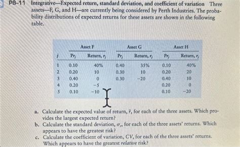 Solved 11 Integrative Expected Return Standard Deviation