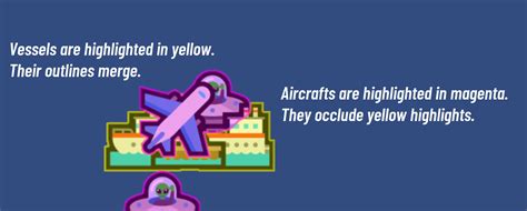 implementation of feature highlights in the arcgis maps sdk for javascript