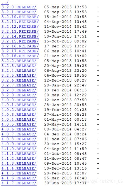 工具系列——javaweb开发常用jar包资源的下载地址javax下载jar包的工具 Csdn博客