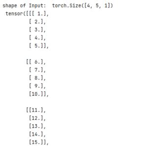 PyTorch Rnn Complete Guide On PyTorch Rnn In Detail