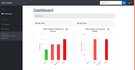 GitHub Angelfsepulveda Bug App This Is A Simple Bug App Tracker In