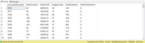 Hasan Savran Introduction To New The Select Window Clause In Sql Server