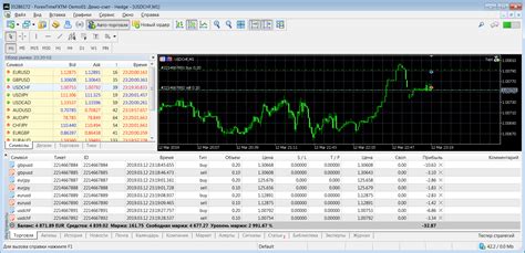 Cross Platform Trading Api General Mql5