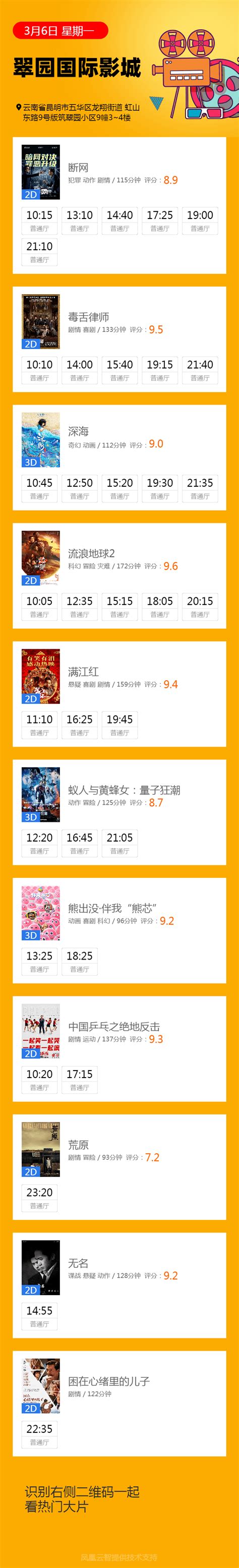 每日影讯3月6日