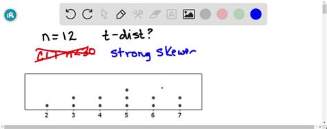 SOLVED A Dotplot And The Summary Statistics For A Sample Are Provided Indicate Whether Or Not