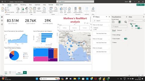 Mathew Runjala On Linkedin Dataanalytics Microsoftpowerbi