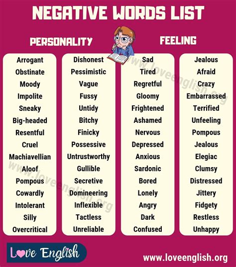 Negative Words List Of 85 Negative Adjectives You Should Know Artofit