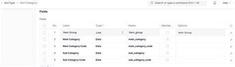 How Does The Fetch From In Doctype Custom Field Work Customize