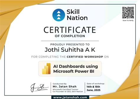Powerbi Microsoftpowerbi Aidashboards Dataanalytics Datavisualization Careerdevelopment