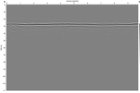 Picture Showing The Raw Unprocessed Gpr Data Download Scientific Diagram