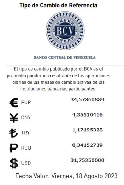 Dólar Bcv 18 De Agosto 2023 Conoce La Cotización Del Dólar En