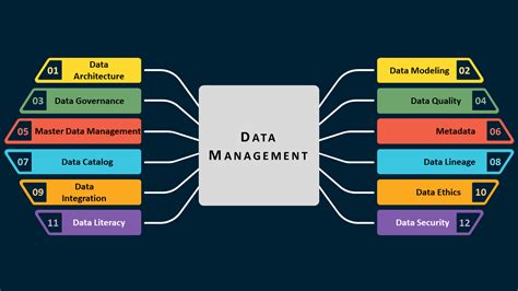 The Abcs Of Artificial Intelligence Ai A Primer On Neural Networks