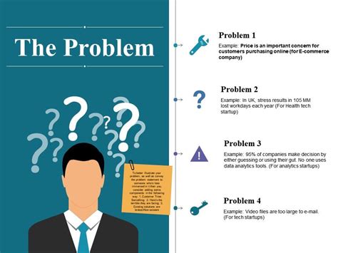 The Problem Ppt Background Images Powerpoint Presentation Designs