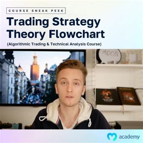 Moralis Academy 🎓 Moralisacademy • Instagram Photos And Videos